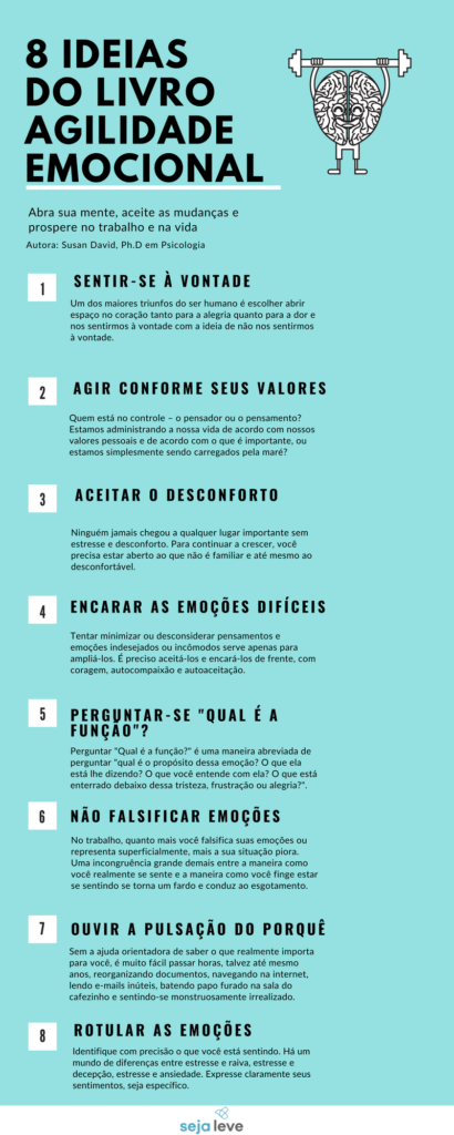 Agilidade Emocional em Tempos de Cancelamento! - Viver de Ágil
